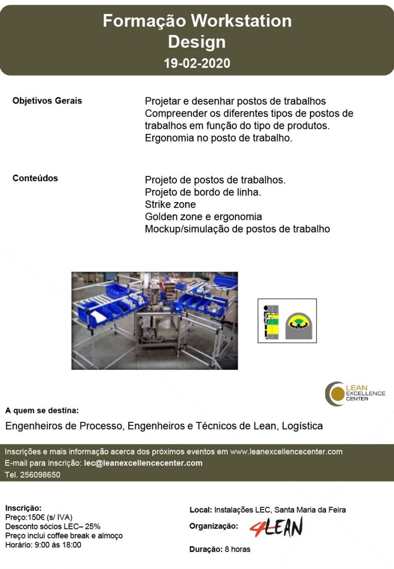 Formacao-Workstation-Design - 4 Lean _pt